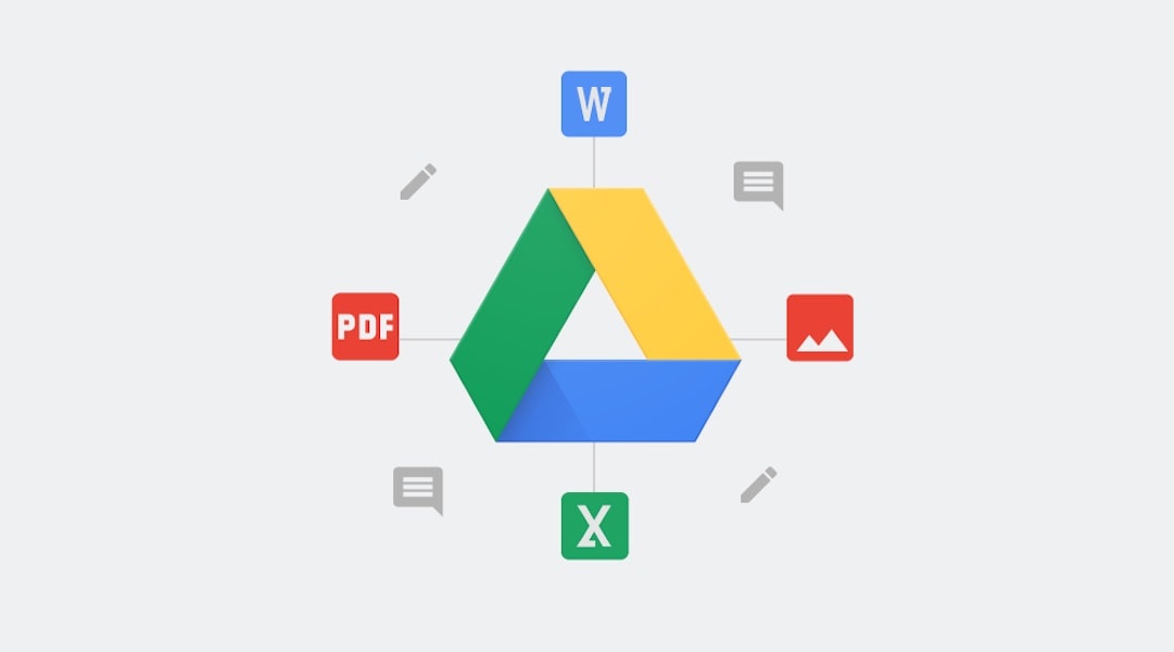 Google Has Added Some New Features To Google Drive | New Features Of ...
