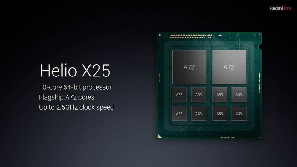 Xiaomi Has Released First Dual Camera Phone Redmi Pro | Price Of Redmi ...