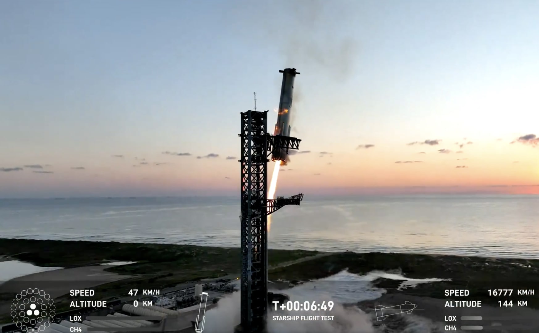 SpaceX Starship Super Heavy Catch: A Leap Toward Sustainable Space ...